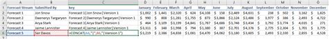 excel spreadsheet columns to rows Блог о рисовании и уроках фотошопа