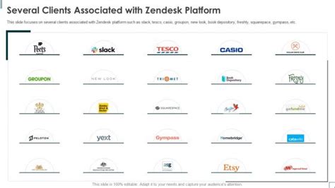 Zendesk Platform Powerpoint Templates Slides And Graphics