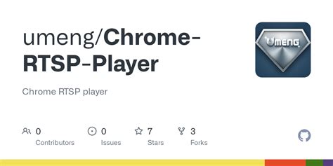 Github Umeng Chrome Rtsp Player Chrome Rtsp Player
