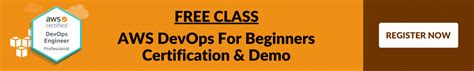 Aws Cdk Cloud Development Kit Key Insights And Best Practices