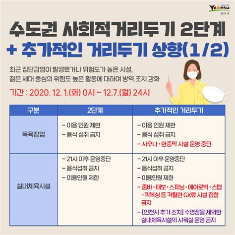 연수구청 수도권 사회적 거리두기 2단계 추가적인 거리두기 상향 최근 집단감염이 발생했거나