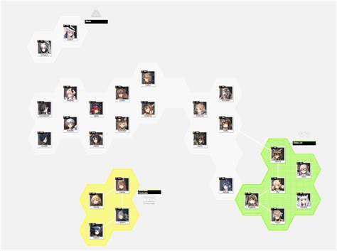 Making Operator Network But I Am Only Global Player Rarknights