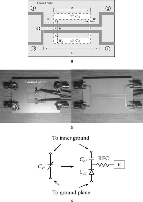 Wideband Tunable Common‐mode Suppression Filter Based On Varactor‐loaded Slot‐ring Resonator For