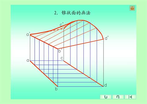 Creo Proe 常见曲线曲面的画法 哔哩哔哩