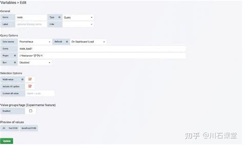 技术干货 Grafana模板化dashboard设计实例教程 知乎