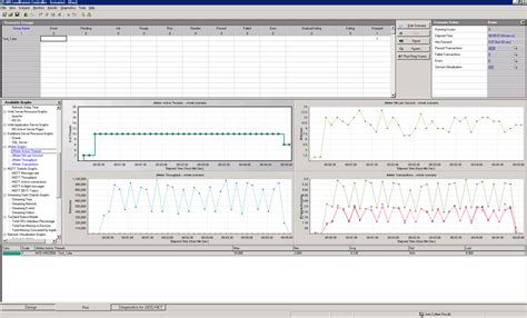 How To Run Jmeter Test In Loadrunner Performance Center 12 55