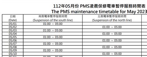 問題 桃園機場第二航廈到第一航廈電車or巴士 看板 Aviation Mo PTT 鄉公所