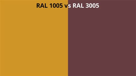 Ral 1005 Vs 3005 Ral Colour Chart Uk
