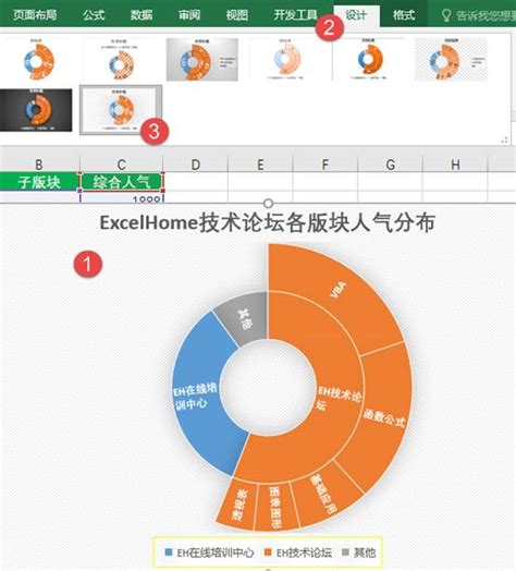 Excel2010树状图制作 千图网