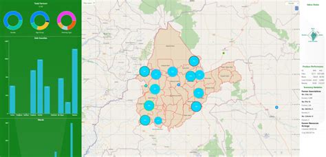 Provide Expert Spatial Analysis And Gis Mapping Services By Musikoma