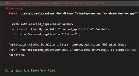 Chaminda S DevOps Journey With MSFT Fix Terraform Azure AD App