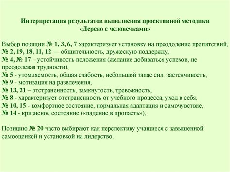 Расшифровка описание и интерпретация