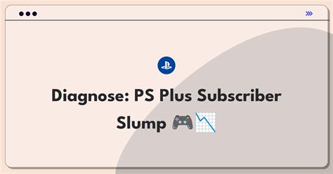 Playstation Plus Growth Slowdown Product Rca Interview Nextsprints