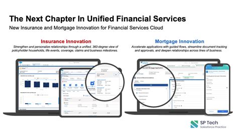 Salesforce For Insurance And Mortgage