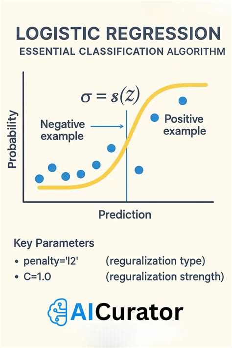 Top 10 Machine Learning Algorithms To Master In 2026