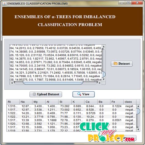 ensembles of trees for imbalanced classification problems clickmyproject