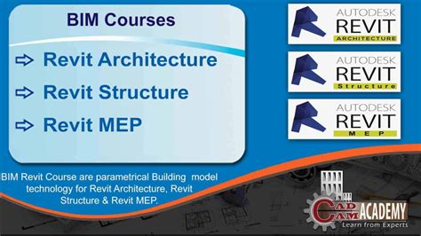 Bim Courses In Revit Architecture Structure And Mep Cadcam Academy