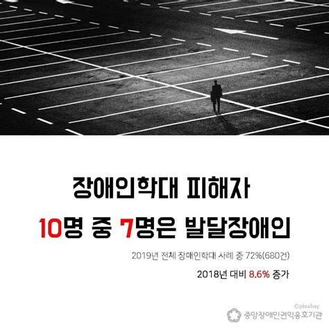 장애인학대 피해자 열의 일곱은 발달장애인 더인디고