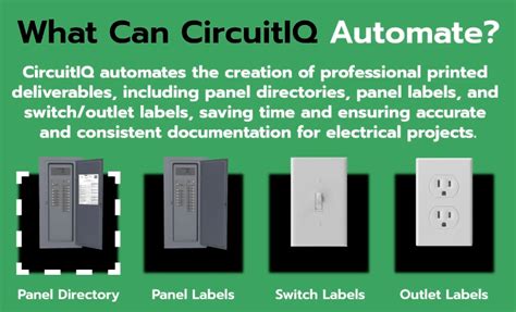 Solutions For Facilities Circuitiq Solutions For Facilities Circuitiq