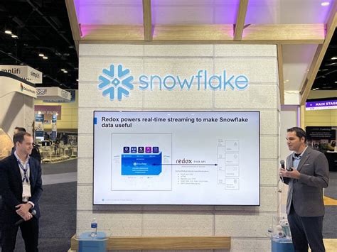 Joe Warbington 📊 On Linkedin Himss24 Redox Snowflake Datacloud