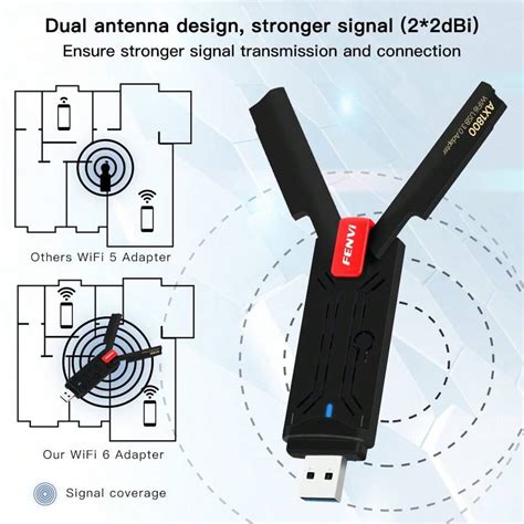 Fenvi Fu Ax1801d Wifi 6 Usb Adapter For Desktop Pc Ax1800 Mt7921