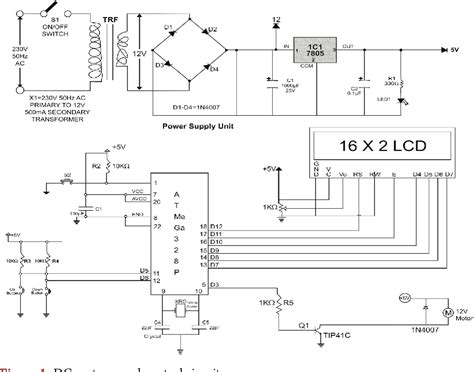 Figure 1 From Development Of A Microcontroller Based Dc Motor Speed