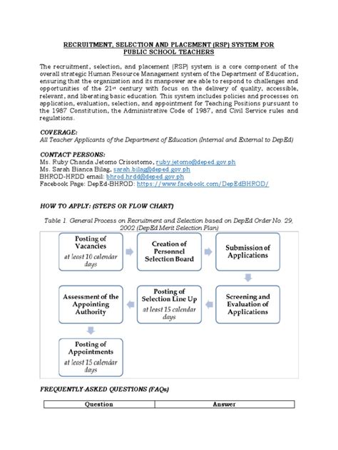 Recruitment Selection And Placement Rsp System For Public School