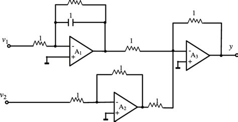 Classical Hardware Implementation Of The System 1 Download Scientific Diagram