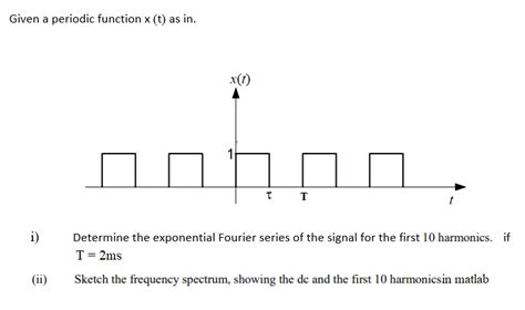 Solved Given A Periodic Function X T As In Xt τ т I