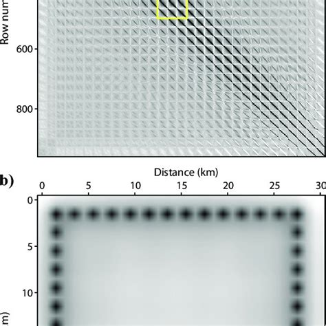 Pdf An Overview Of Full Waveform Inversion In Exploration Geophysics