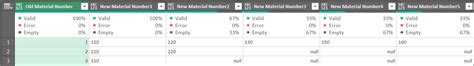 Excel How To Split Valuestext From Two Column Format With Reference