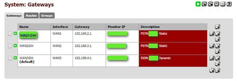 Pfsense Multiwan Routing Traffic Over Specific Wan