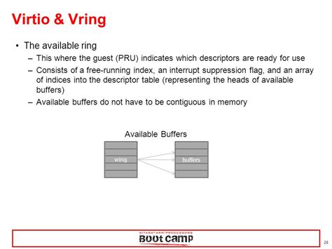 Building Blocks For PRU Broad Market Success Module 4 Linux Drivers