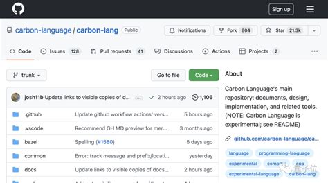 C Github C