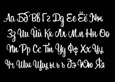 Шаблоны красивых букв для оформления плаката (130 фото) 🔥 BipBap.ru