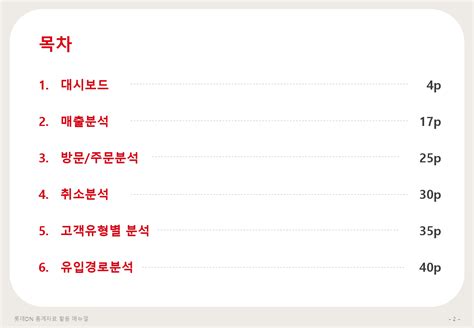 롯데on 판매자교육 센터