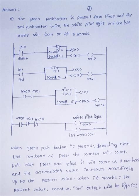 Solved A The Green Pushbutton Is Pressed Four Times And The