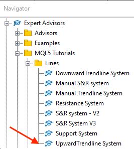 How To Deal With Lines Using Mql Mql Articles