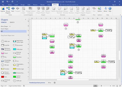 Tải Microsoft Visio 2016 Professional Full Key Active 100