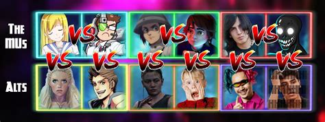 Alts for my 3 favorite Matchups : r/DeathBattleMatchups