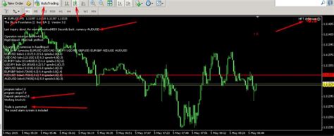 Hft Arbitrage Ea Cost 499 For Free Forexcracked