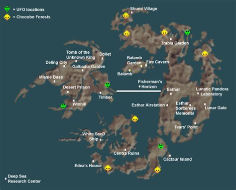 Final Fantasy 8 Map Damerhiphop