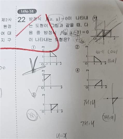 수학 평면좌표 대칭이동 평행이동 수상 고1 지식in