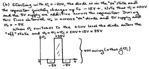 diode applications clamping circuits ~ easy e
