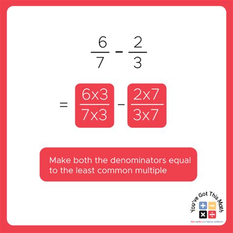 How To Add And Subtract Fractions With Different Denominators Free Worksheets