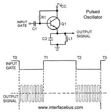 Transistor Oscillator Circuit Diagram