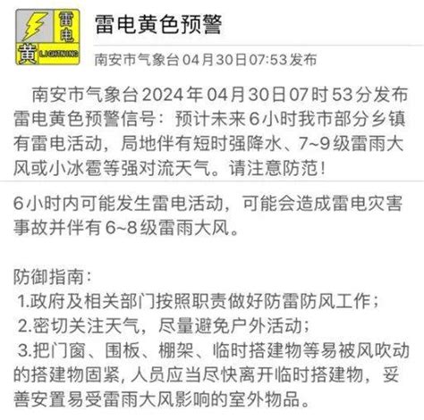 短时强降水！雷雨大风！南安紧急预警！福建或有龙卷风天气地区部分