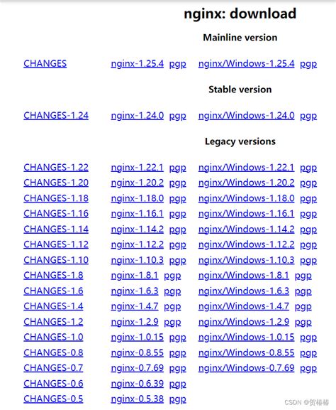 Linux系统下安装配置nginx配置linux 8为nginx服务器安装nginx网站根目录为默认值默认文档indexhtm Csdn博客