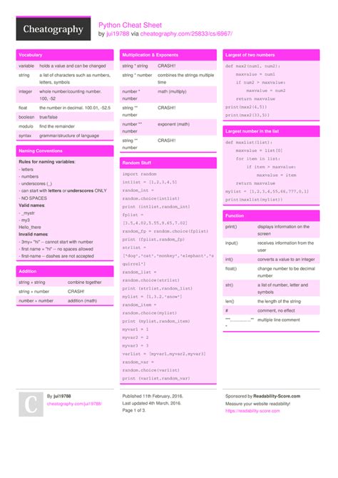 Python String Functions Cheat Sheet Coolgup