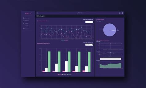 Develop Web Apps Using React Js Javascript And Firebase By